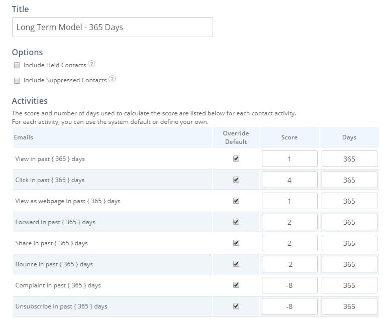 Using Multiple Lead or Scoring Models to Deliver the Right Message ...