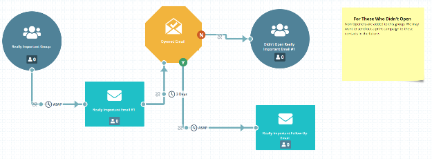 What's New: NiftyImages Integration, Notes on Workflows ...