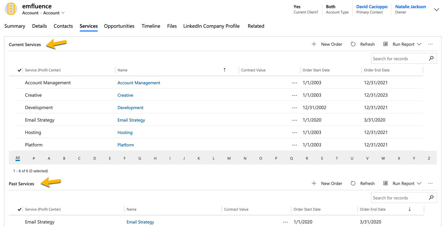 Customizing The Account Entity In Dynamics Crm