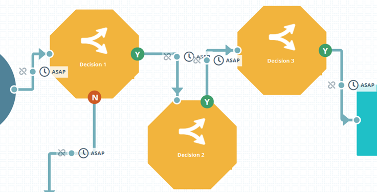 What's New: Chain Workflow Decisions, Contact Reporting and More ...
