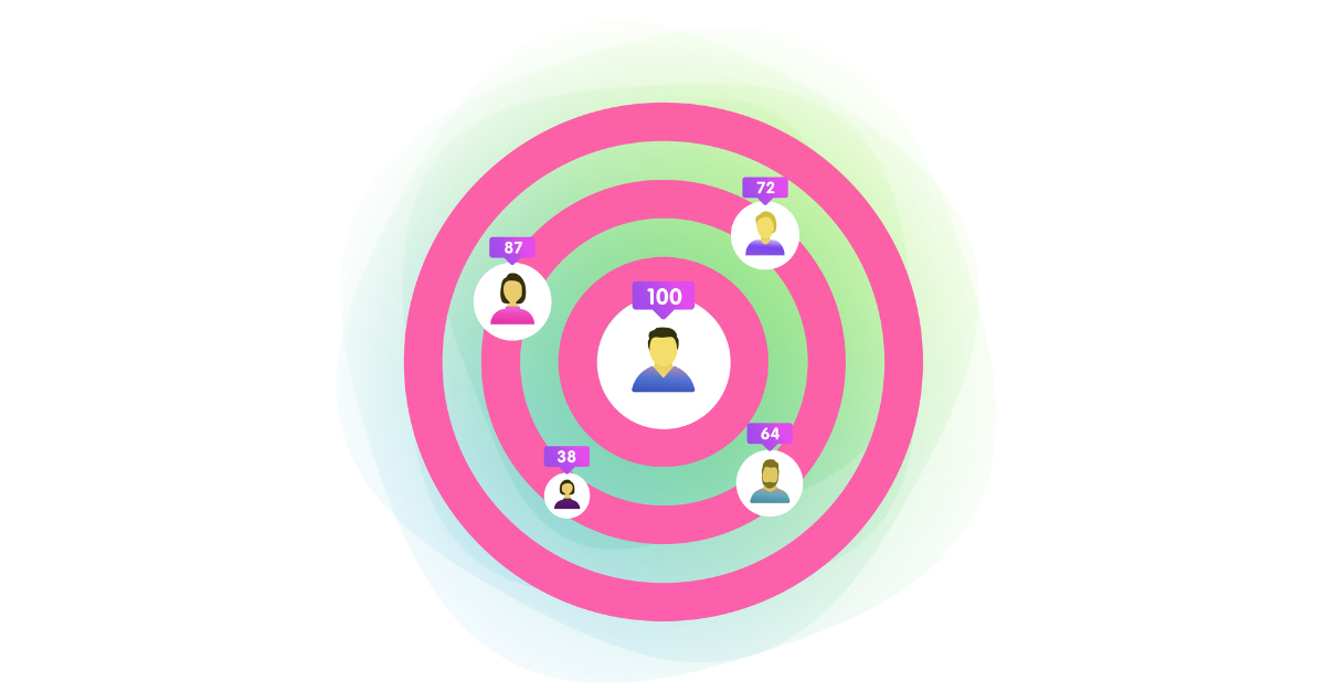 Designing Your Lead Scoring Model | emfluence Marketing Platform