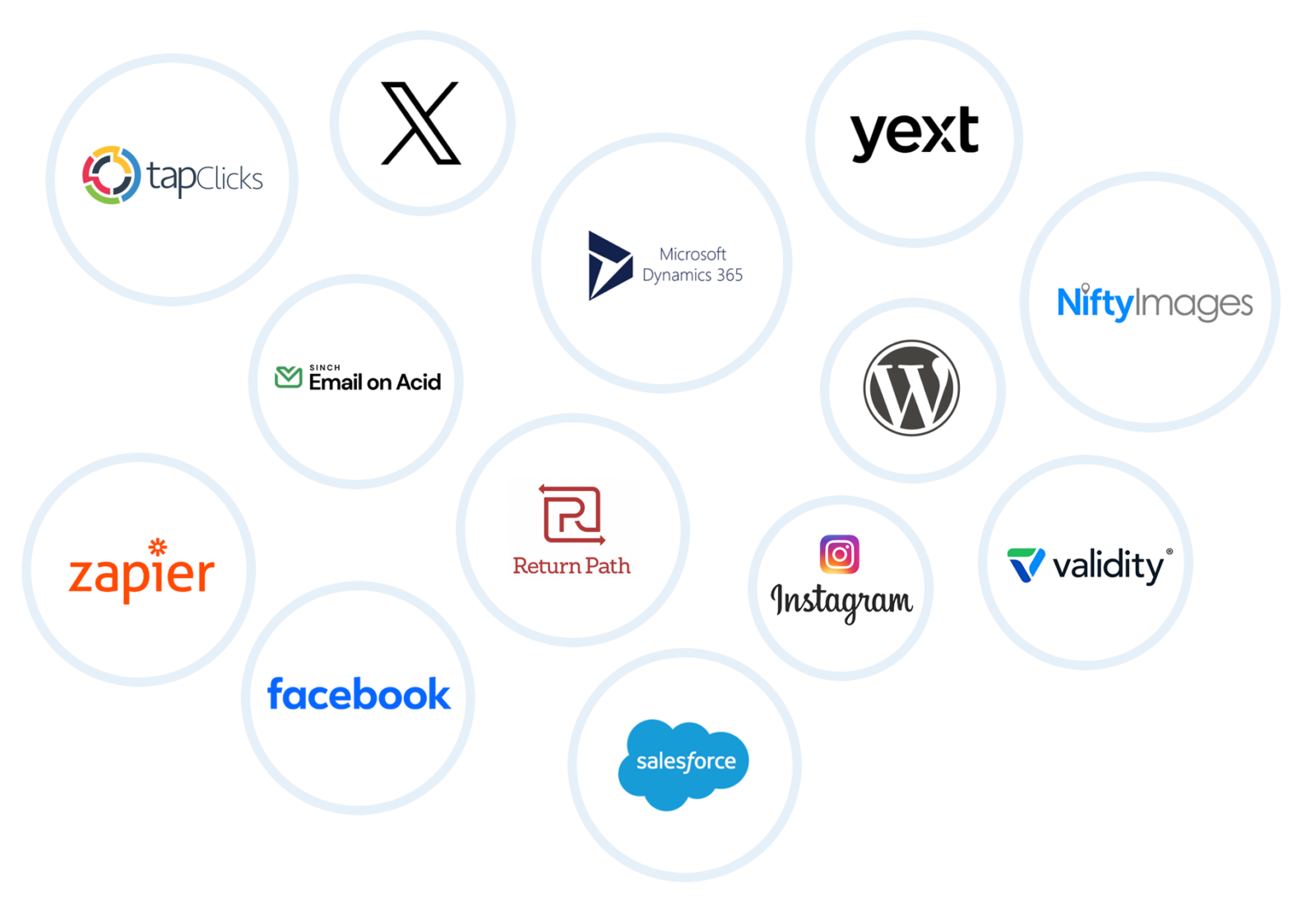 Intuitive Marketing Automation Software Emfluence Marketing Platform